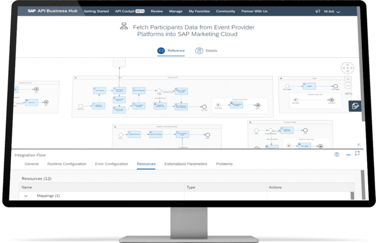 SAP BTP (Business Technology Platform) All You Need to Know