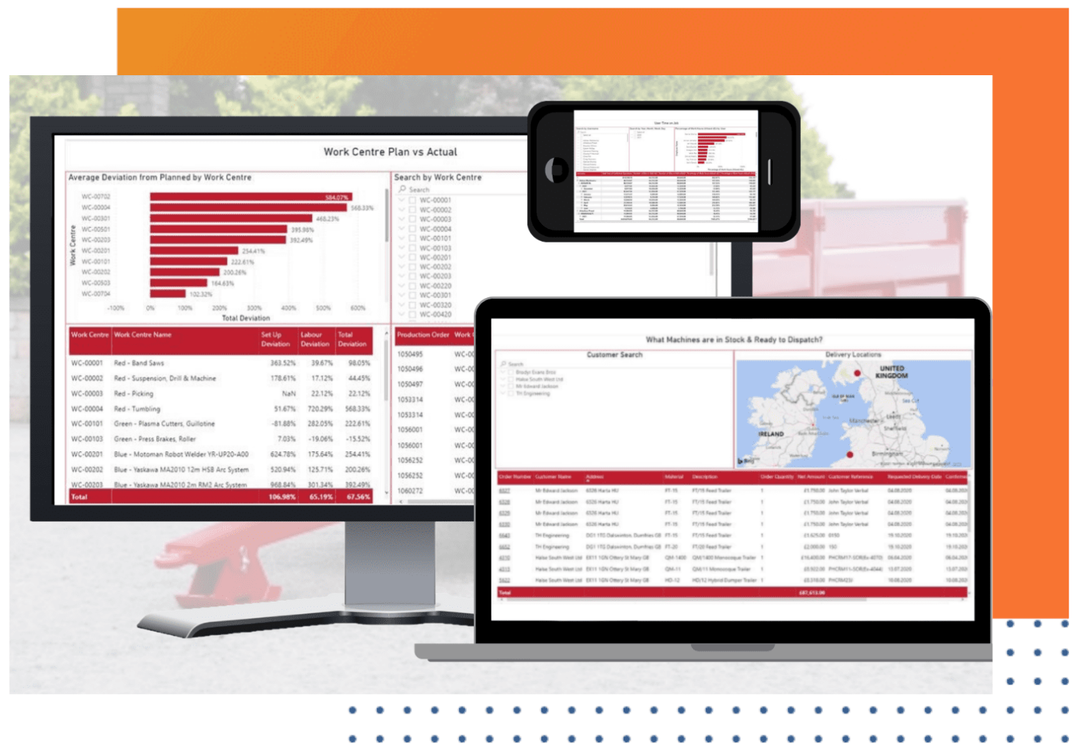 SAP Analytics Tools and Solutions | Absoft | SAP Partner