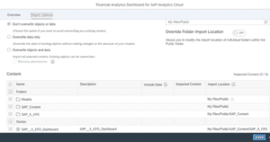 SAP Analytics Cloud (SAC): All You Need to Know