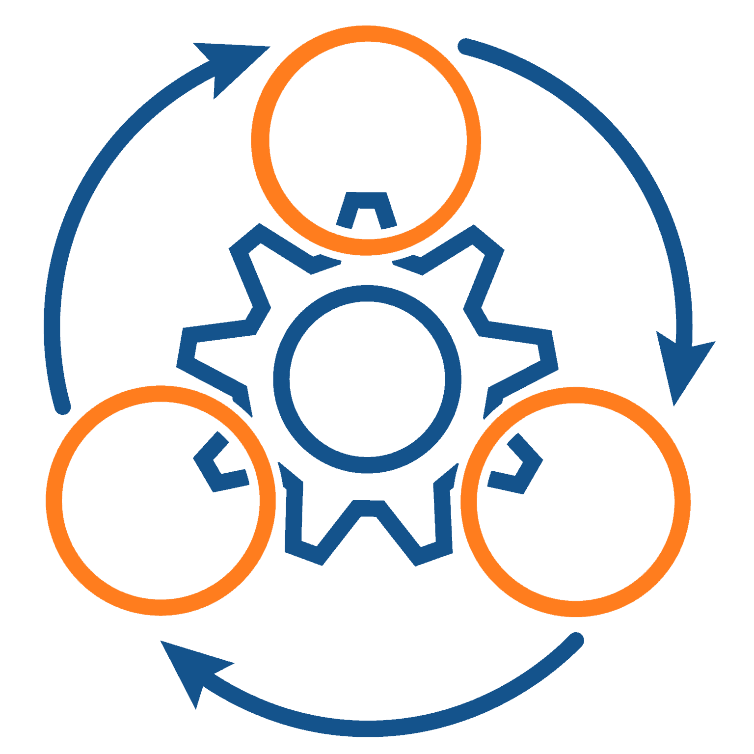 SAP Field Logistics Implementation | Absoft | UK SAP Partner