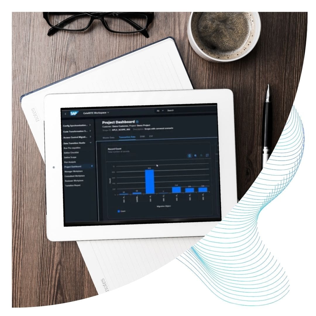 CeleRITE | S/4HANA Implementation | Absoft | SAP Partner